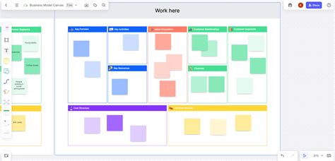 Business Model Canvas Explained With Examples Creately 59 Off