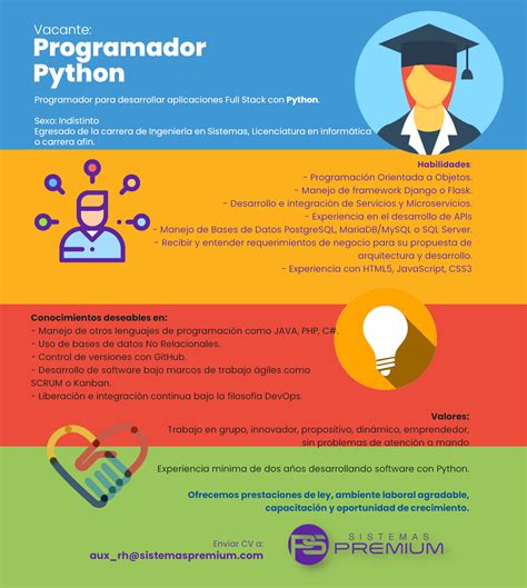 Conoce Nuestra Vacante Programador Sistemas Premium