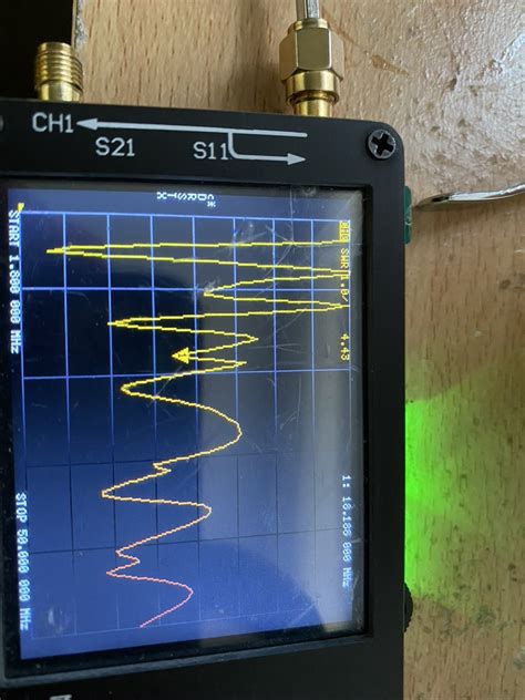 DX Commander Build Day E FWE Site