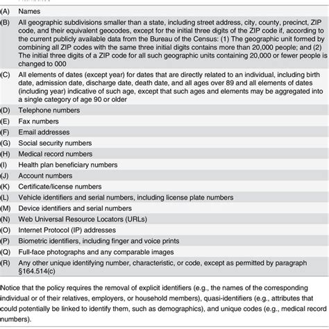 algorithm 1 backward induction search bis algorithm download table