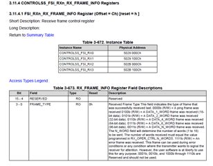 LP AM263 FSI RX Frame Info Register Shows Wrong Values In Case Of Ping Frames Processors