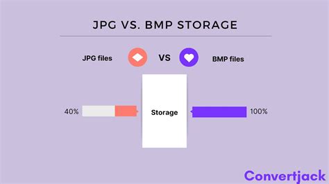  Vs Bmp Which Format Is Better Convertjack
