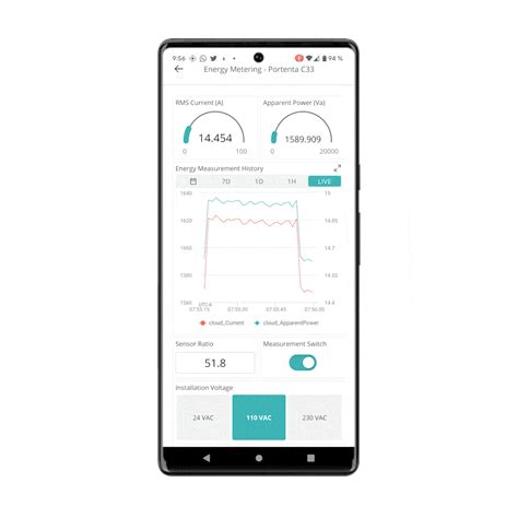 Medição De Energia Em Tempo Real Com Arduino Portenta C33