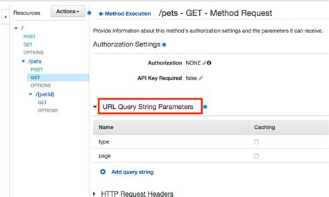 Amazon Web Services Aws Api Gateway How To Create A Post Method And