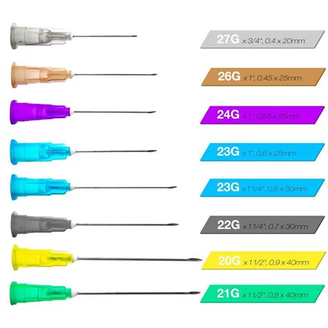 Agujas Hipodérmicas Desechables Teqler 21g X 1 1 2 0 8 X 40mm Grün