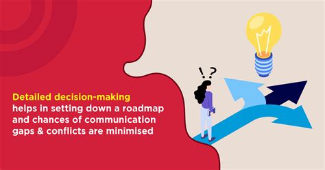 Effective Decision Making Key To Success Thought Leadership