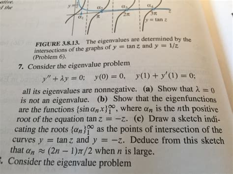 solved consider the eigenvalue problem y lambda y 0