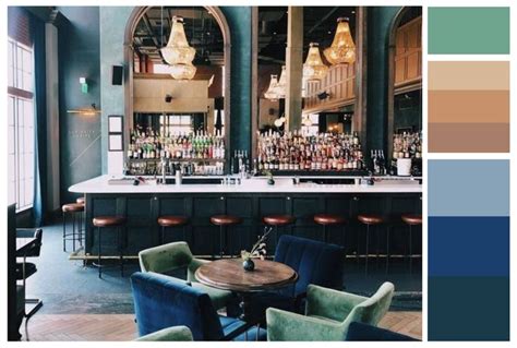 Proportional Allocation Of Colour Interior Design Styles Interior Colour