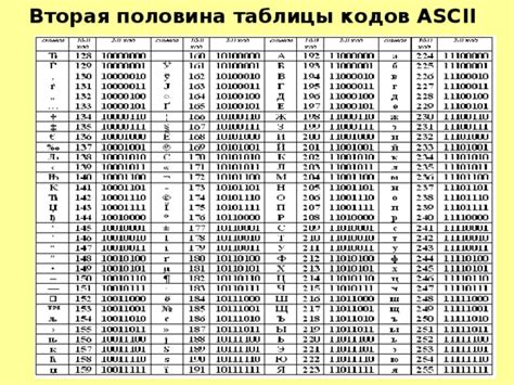 Ascii расшифровка