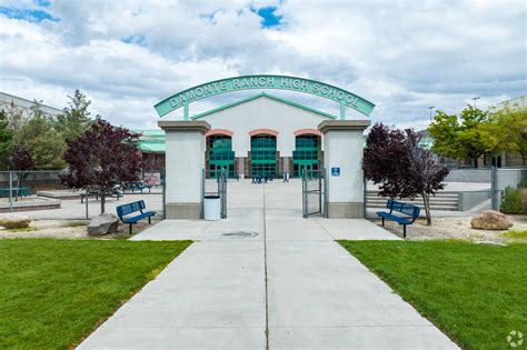 Reno Nv City Guide About Living In Reno