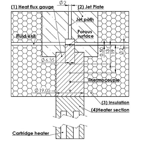 Cross Sectional View Of Test Section Assembly Download Scientific