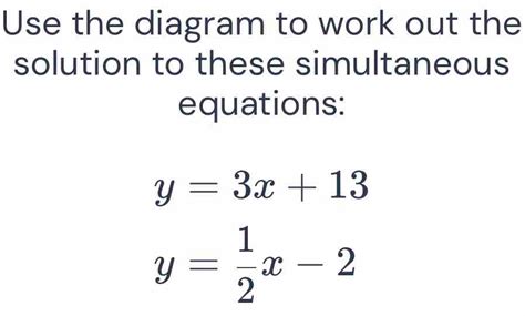 solved use the diagram to work out the solution to these simultaneous