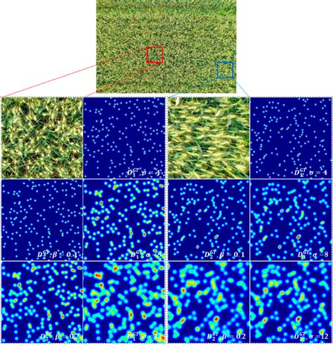 density maps with different gaussian kernel download scientific diagram