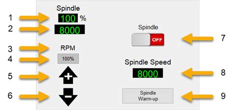 Mach4 Users Guide Cnc Software