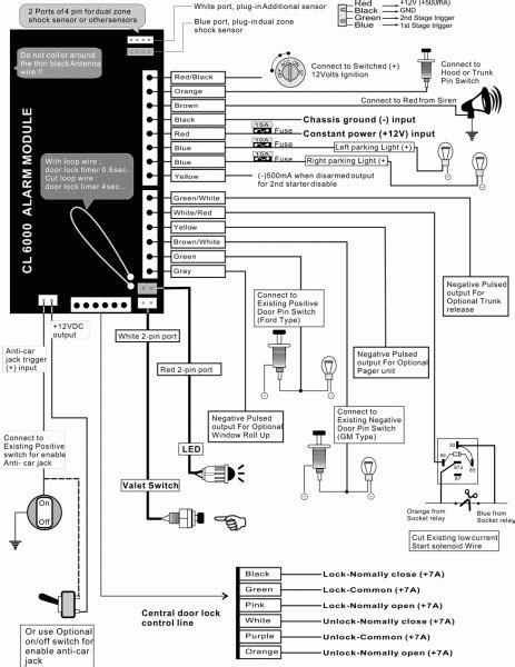 Code Alarm Wiring Diagram