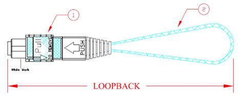 Loopback Multimode MTP Assembly IFiber Optix