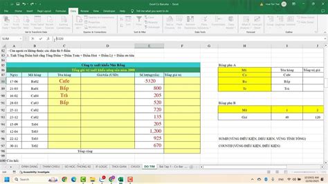 Datavalidation Youtube