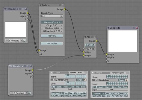 Compositing And Logos Compositing And Post Processing Blender Artists Community