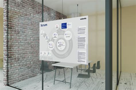 Method Poster Agile Development Scrum Method Poster Agile Development Scrum