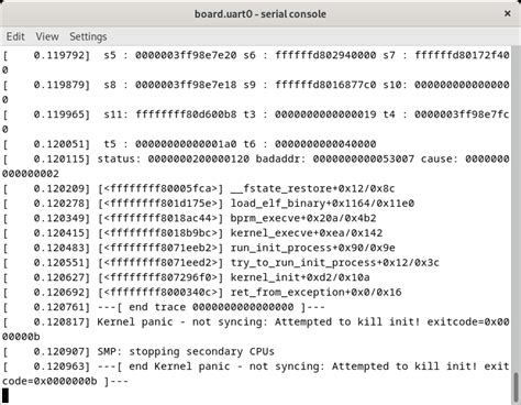 Configuring And Testing Risc V Instruction Set Extensions With The
