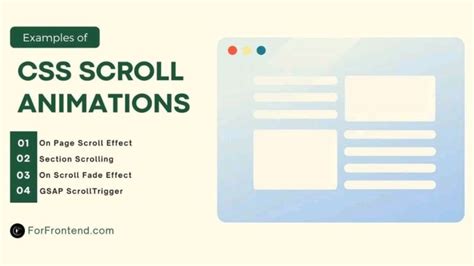 15 Examples Of CSS Scroll Animations in 2024 | Css, Coding, Animate css