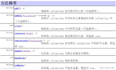 javacollection list接口原理关系图 java生成接口关系图 csdn博客
