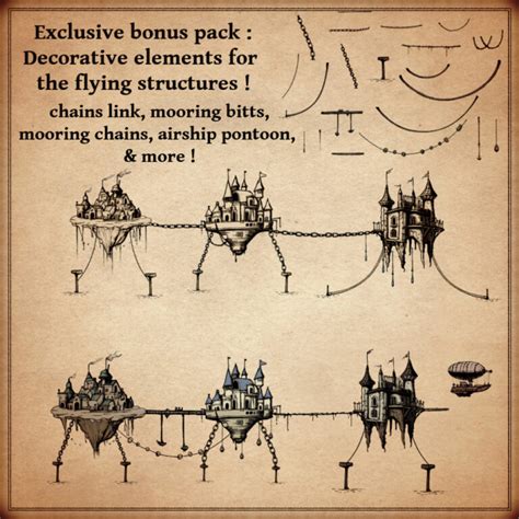Steampunk Vintage Fantasy Map Assets Complete Bundle