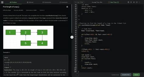 abhinav yadav on linkedin leetcode codingjourney linkedlists