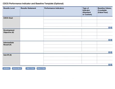 Cdcs Performance Indicator And Baseline Template Optional For Baseline Report Template 10