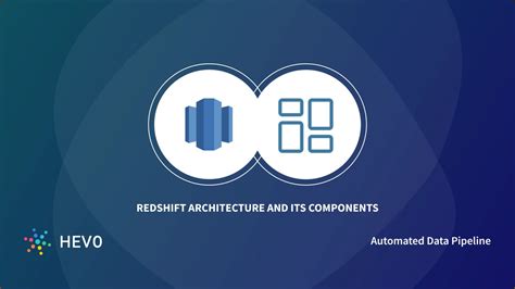 8 Important Components Of Amazon Redshift Architecture