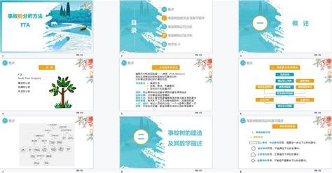 事故树分析方法FTA 页ppt 六西格玛绿带黑带考试 视频课程 考试题库一站式平台