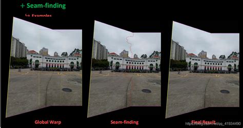 计算机视觉python 全景图像拼接全景拼接 重叠处 Csdn博客