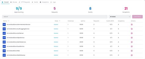 ABP Studio Overview ABP IO Documentation