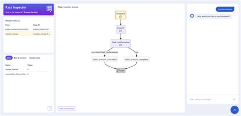 rasa calm tutorial issue with integrating api call step of tutorial