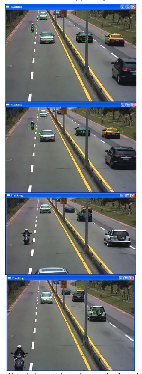 Figure 3 From An Integrated Solution To Motion Tracking Of Moving Vehicles Using Optical Flow