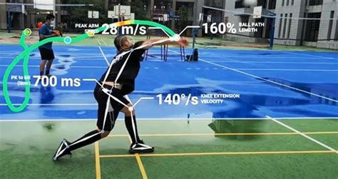 A Brief Introduction To Human Activity Recognition