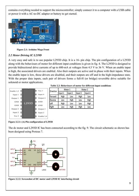 floor cleaning robot report vatsal shah ec 7th sem pdf