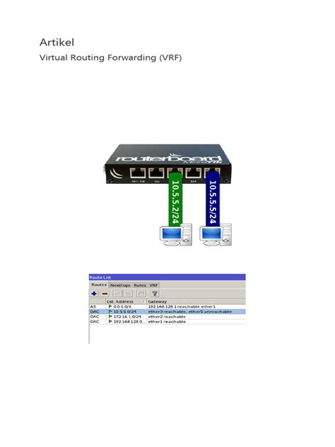 Virtual Routing Forwarding Vrf Pdf