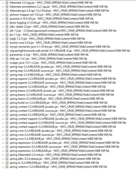 Error Running Mvc Spring Application Nested Exception Is Orghibernate