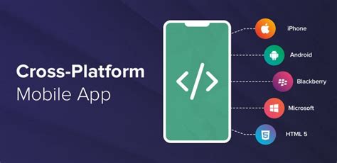 Efficiently Configuring Your Flutter App With — Dart Define From File