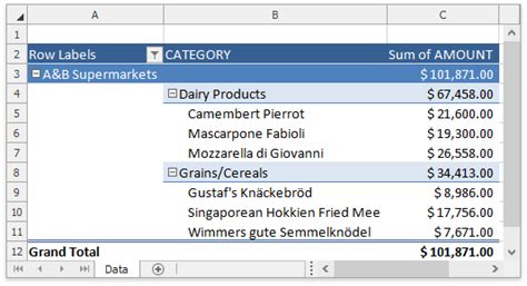 PivotFieldLayout Compact Property Office File API DevExpress Documentation
