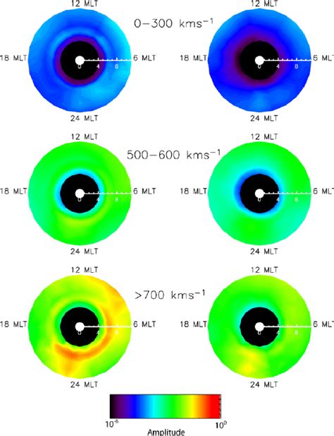 Amplitude Maps Of 110 Mhz Frequency Integrated Ulf Amplitude Spectra