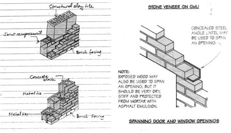 WALL CLADDING Archi Monarch