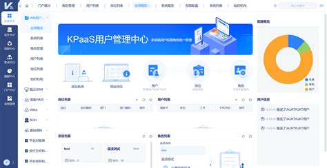 如何避免权限分配不合理导致的信息安全风险？ 知乎