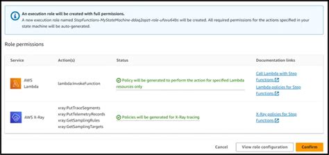 Orchestrating Microservices In The Cloud With Aws Step Functions