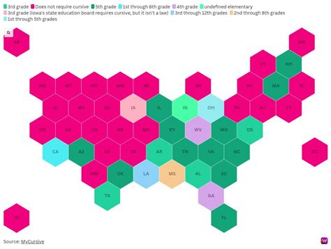 The Number Of States Requiring Cursive Writing Hits 24 Writey