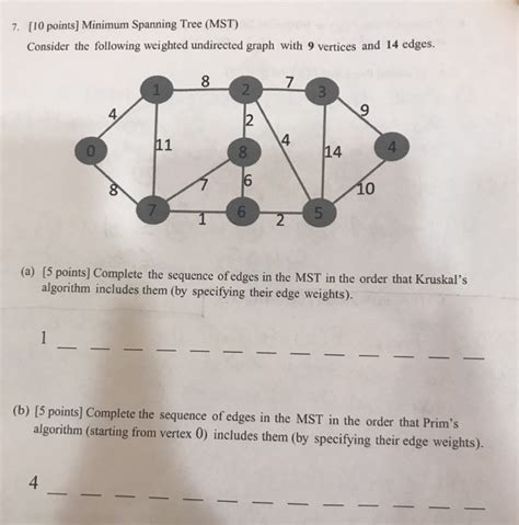 Solved Minimum Spanning Tree Mst Consider The Following