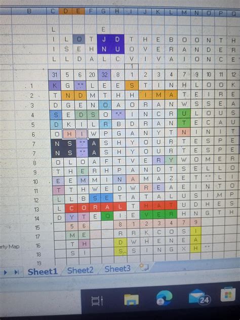On Alternative Methods Of Decryption And Encoding In A Textual Grid Cipher As We Call Them