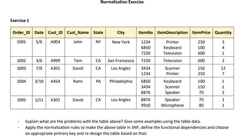 solved normalization exercise exercise 1 order id date