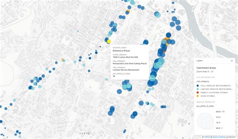 Building A Data Maturity Model The 4 Stages Of Data Maturity